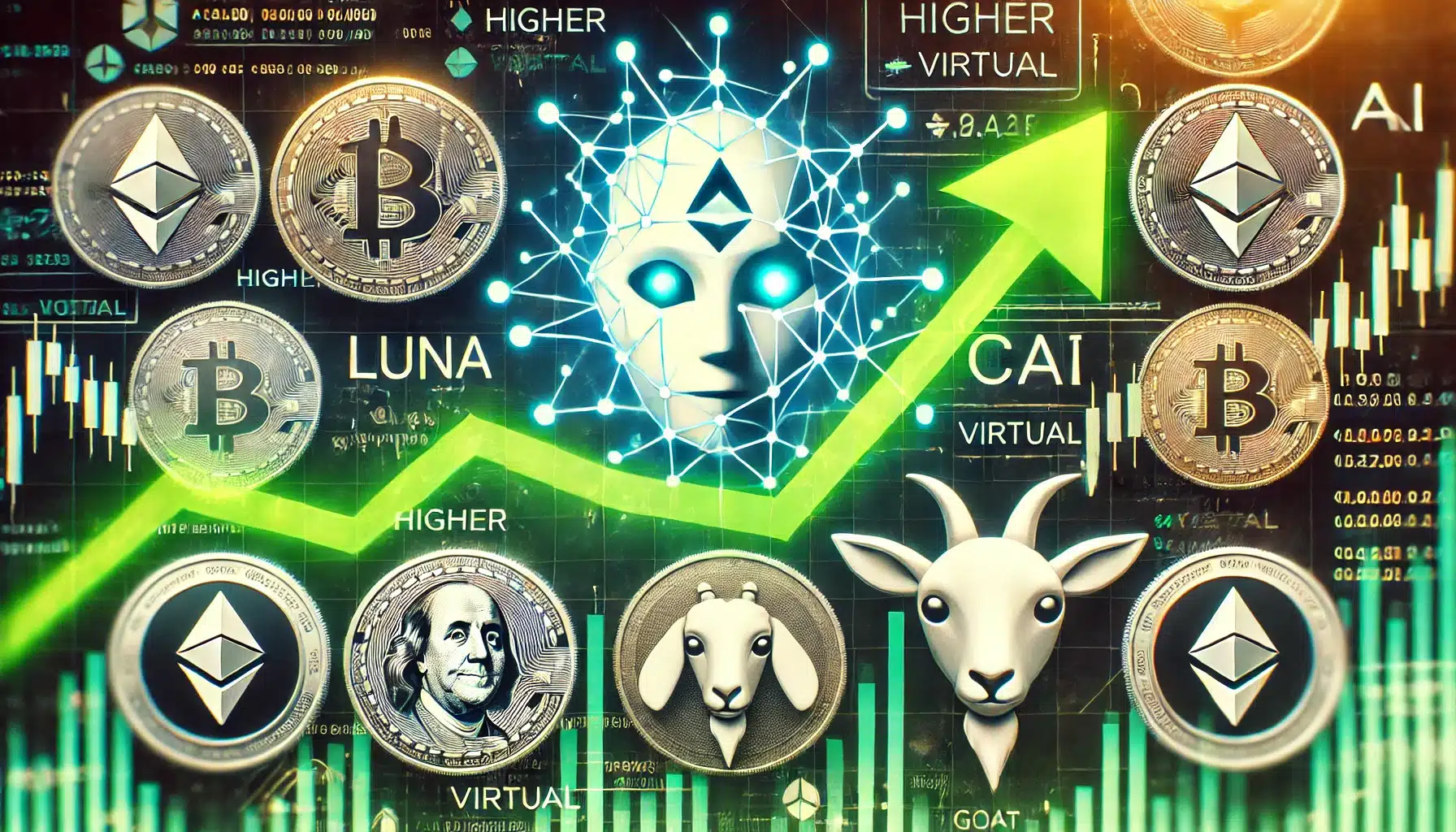 AI Meme Coins Skyrocket: Gains of up to 300%! - The Bit Journal