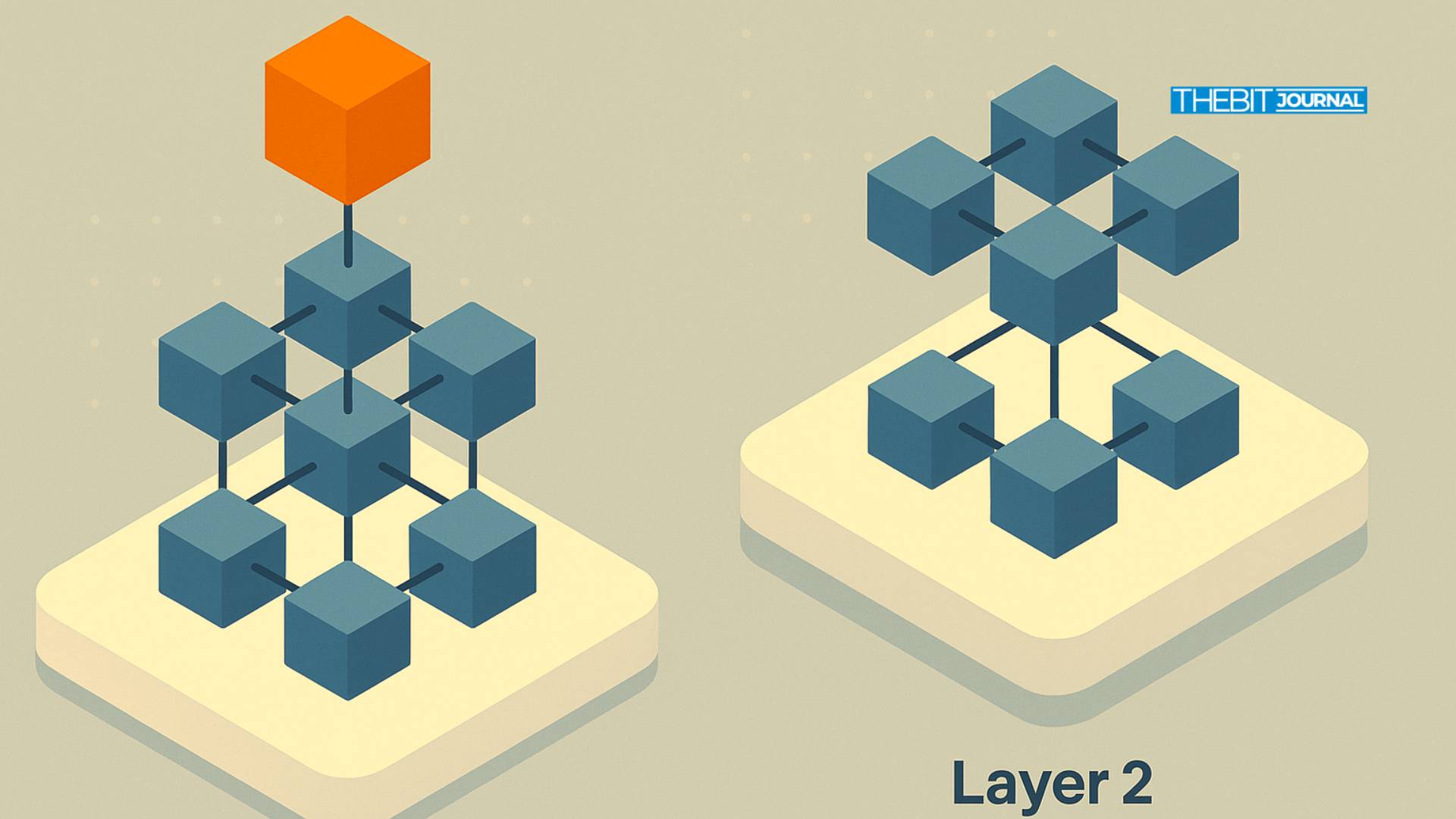 Layer 1 vs Layer 2 Crypto: The Future of Scalable Blockchain