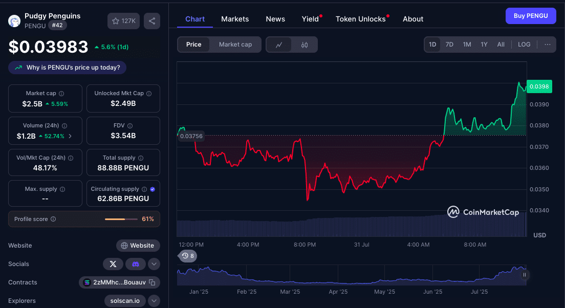 Best Crypto to Invest in August 2025: Top 7 Altcoin Picks