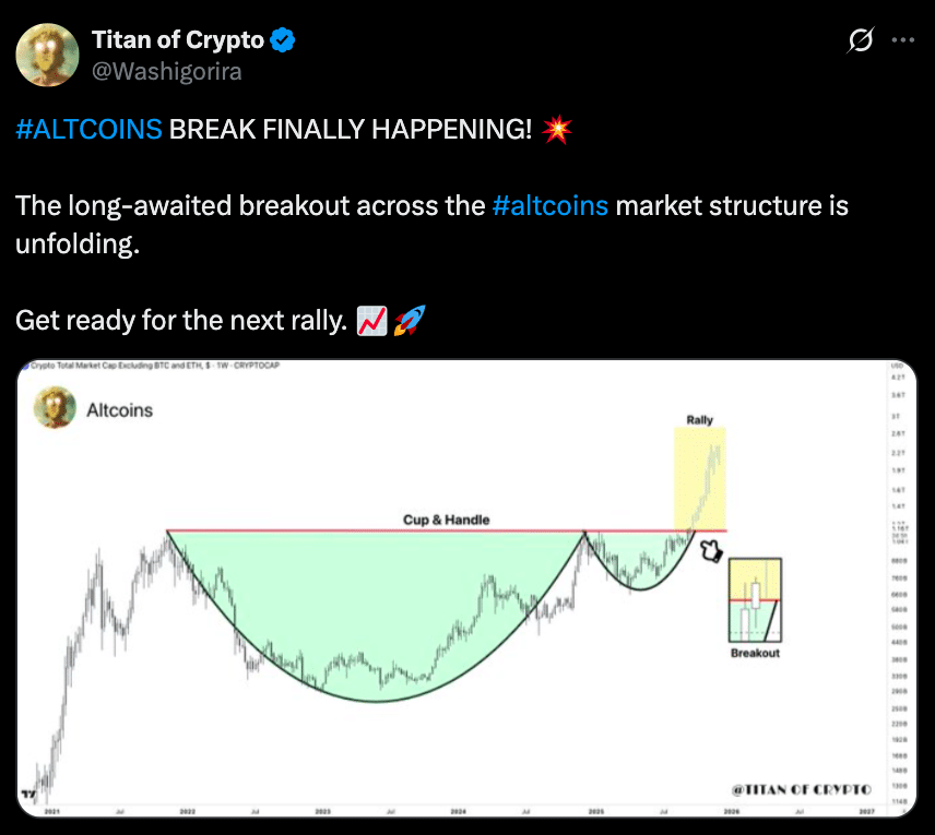Altcoin Breakout: Solana, LINK and AVAX Lead 2025 Rally