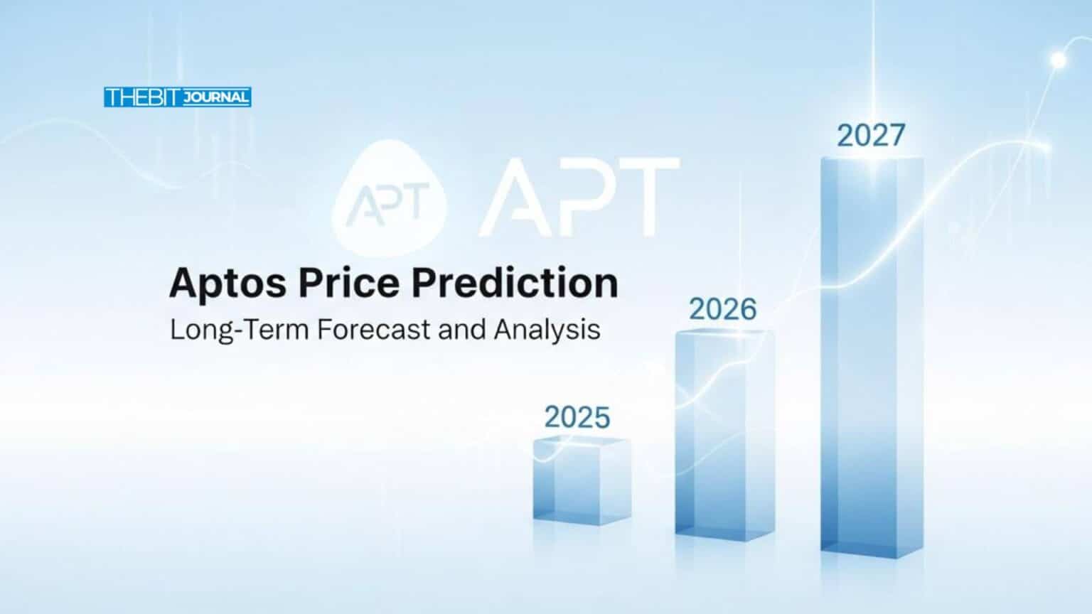 Aptos Price Prediction 2025, 2026 and 2027
