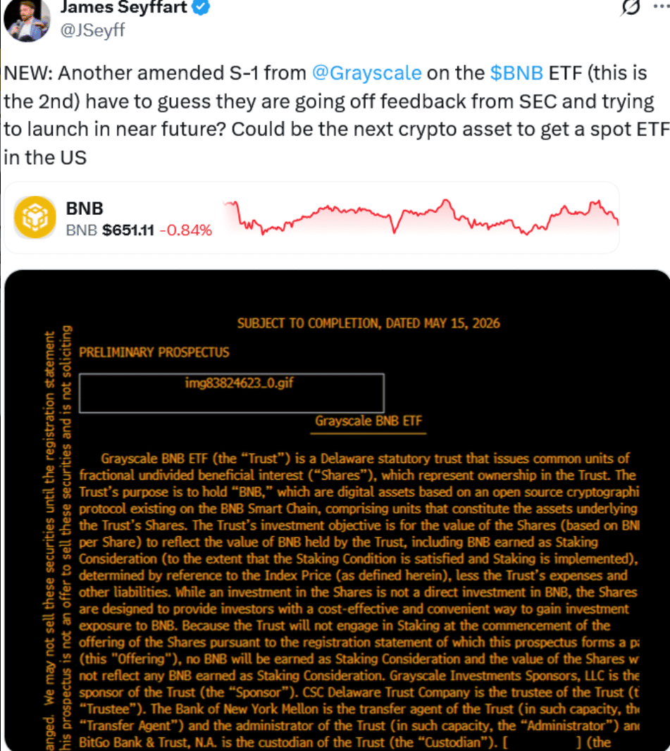 BNB ETF Watch: Grayscale and VanEck Signal Fresh Momentum - The Bit Journal